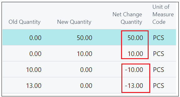 Clever Dynamics - Guide